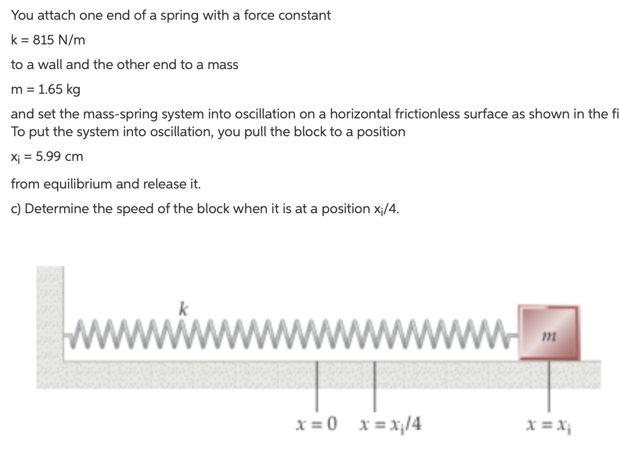 Solved You attach one end of a spring with a force constant | Chegg.com