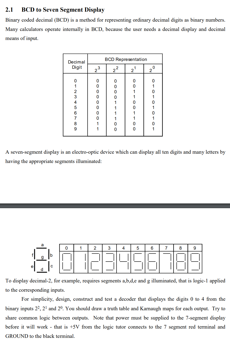 Solved Complete the Karnaugh map minimisation and NAND gate | Chegg.com
