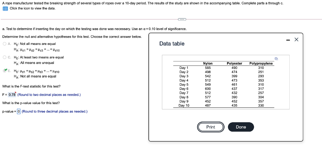 Solved A rope manufacturer tested the breaking strength of | Chegg.com