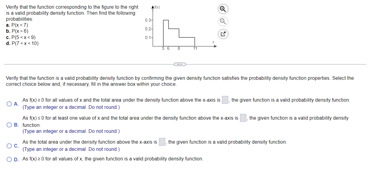 Solved Verify that the function corresponding to the figure | Chegg.com
