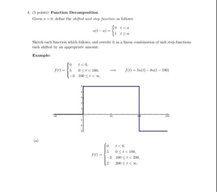 Solved 4. (5 points) Function Decomposition Given a >0, | Chegg.com