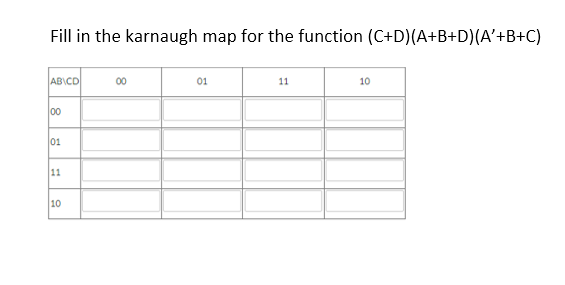 Solved Fill in the karnaugh map for the function | Chegg.com
