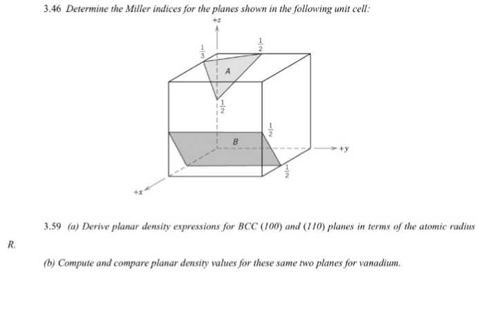 Solved 3.46 Determine the Miller indices for the planes | Chegg.com