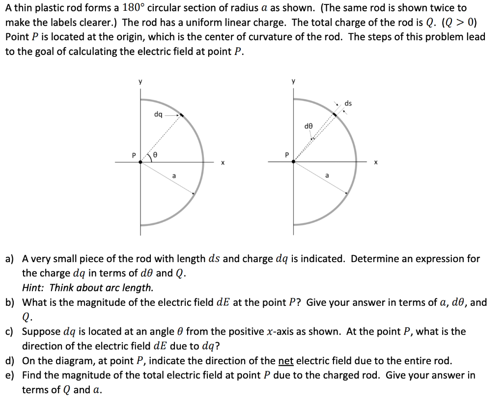 Solved A thin plastic rod forms a 180° circular section of | Chegg.com