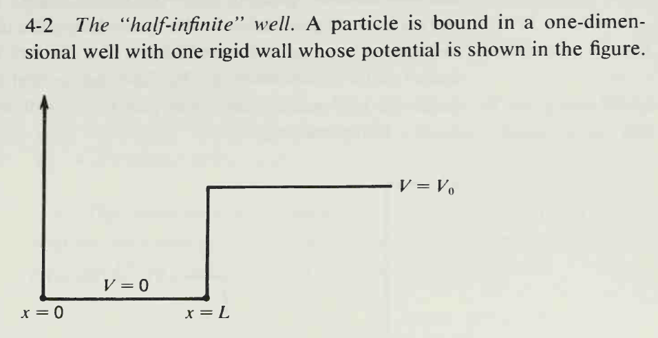 Solved 4-2 The “half-infinite” well. A particle is bound in | Chegg.com
