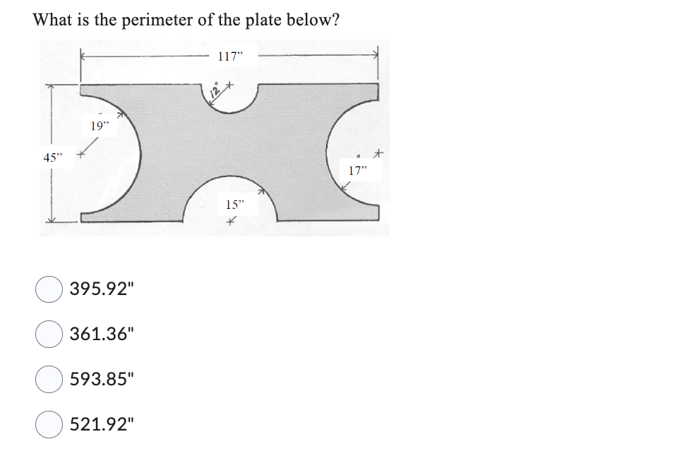 Solved What is the perimeter of the plate | Chegg.com