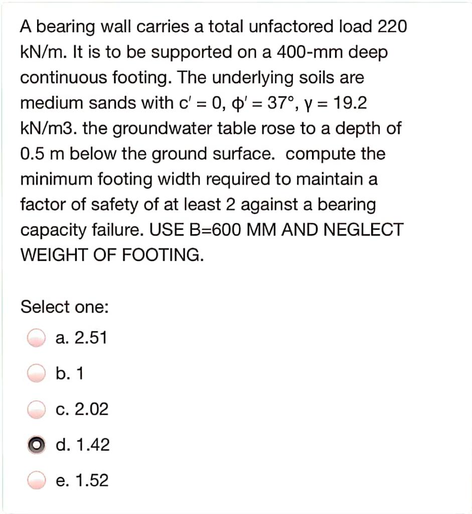 Solved A bearing wall carries a total unfactored load 220 | Chegg.com