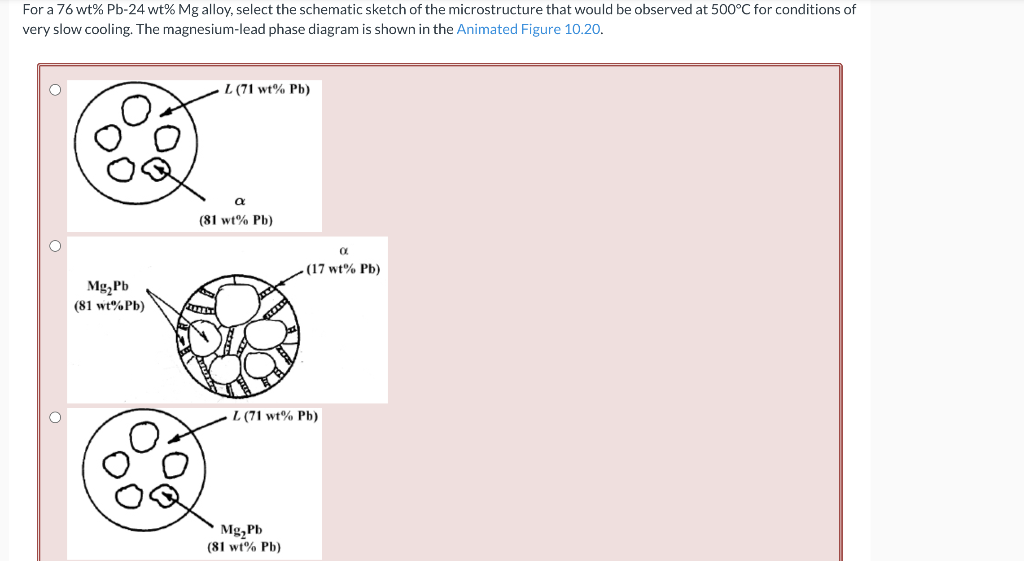 For a 76wt% Pb−24wt%Mg alloy, select the schematic | Chegg.com