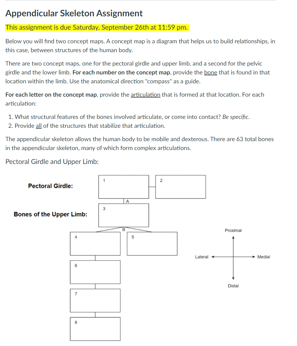 Solved Appendicular Skeleton Assignment This assignment is | Chegg.com