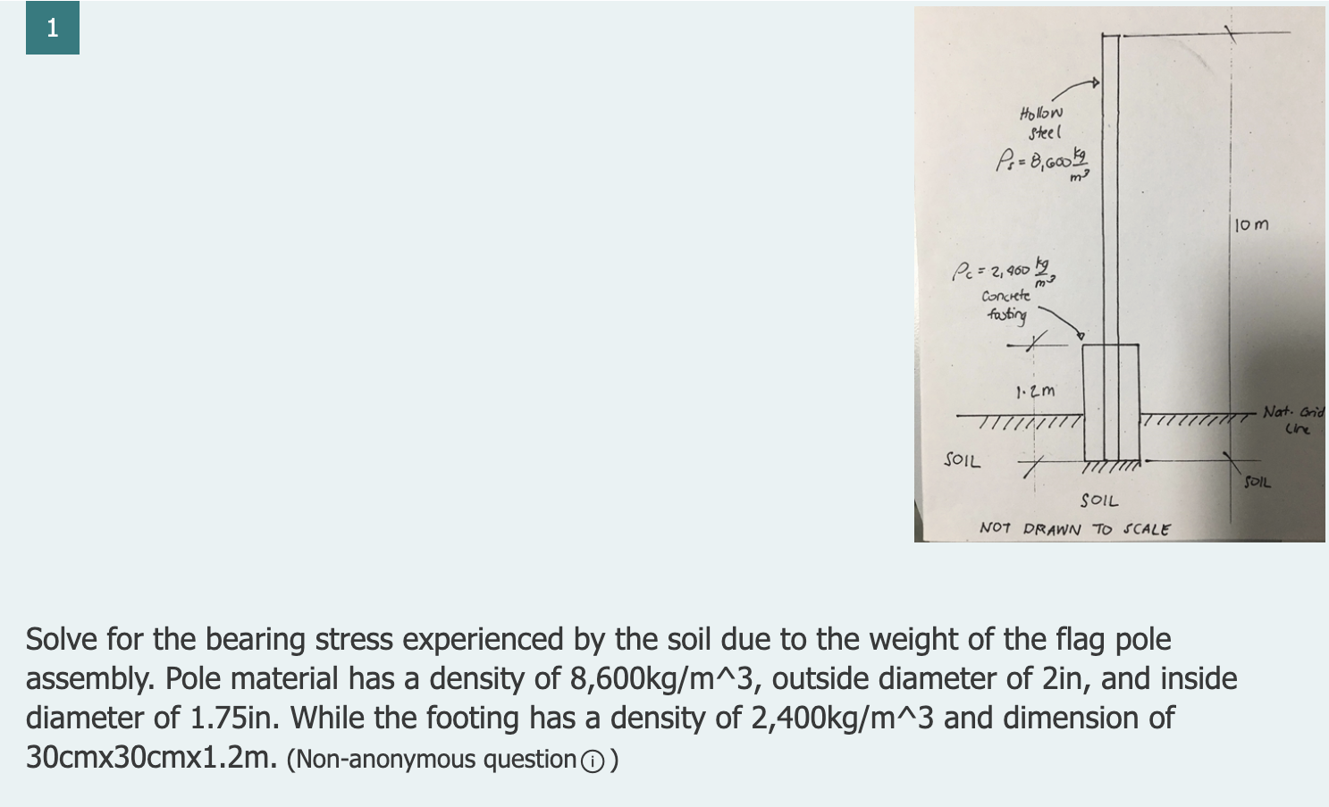 Solved 1 Hollow steel Ps= 8,600k mo lom Pe=2,000kg Concrete | Chegg.com