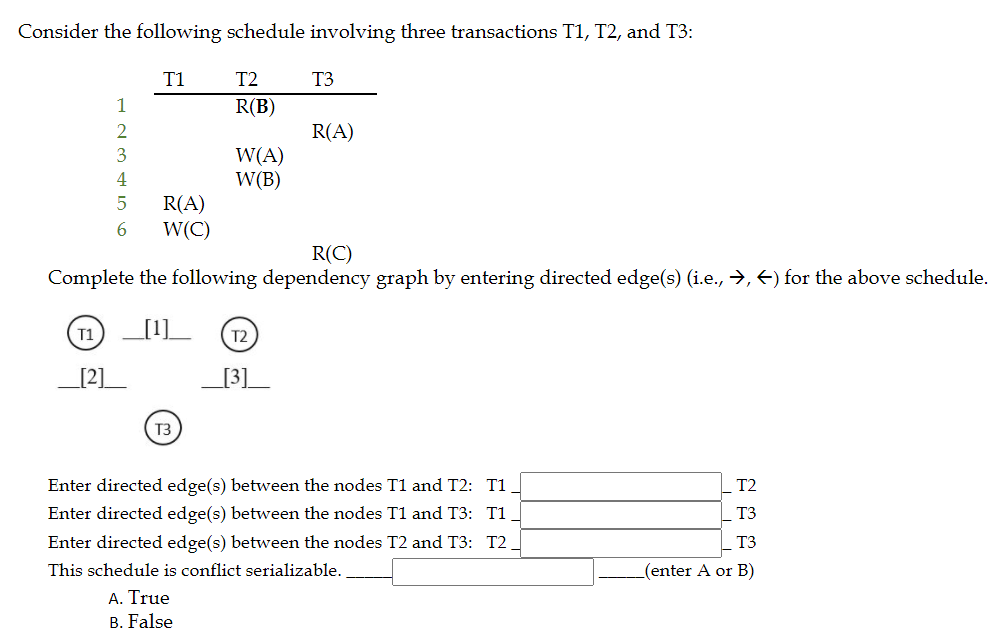 Solved Consider the following schedule involving three | Chegg.com