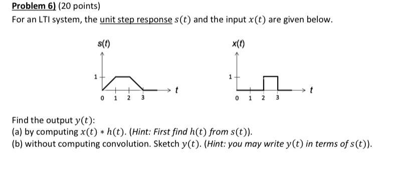 Solved Problem 6) (20 points) For an LTI system, the unit | Chegg.com