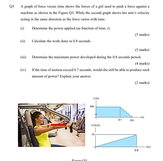 Solved Q3 II) A graph of force versus time shows the forces | Chegg.com