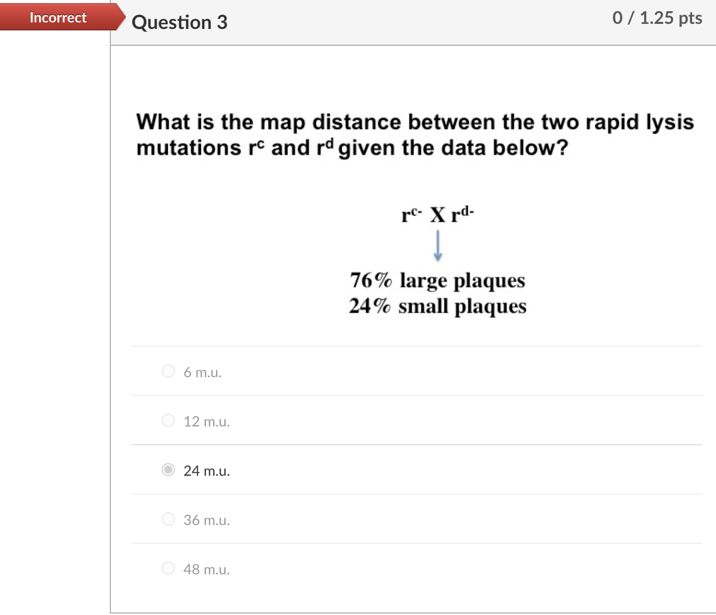 Solved What is the map distance between the two rapid lysis | Chegg.com