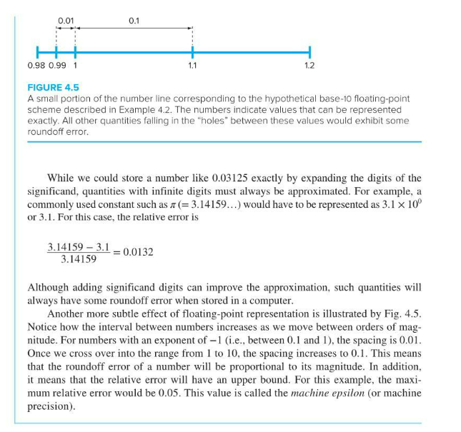 Repeat Example 4.2 in MATLAB code, but use | Chegg.com