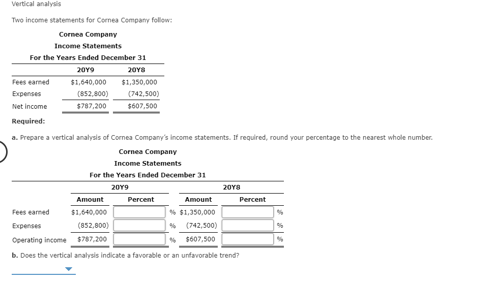Solved Vertical analysis Two income statements for Cornea | Chegg.com
