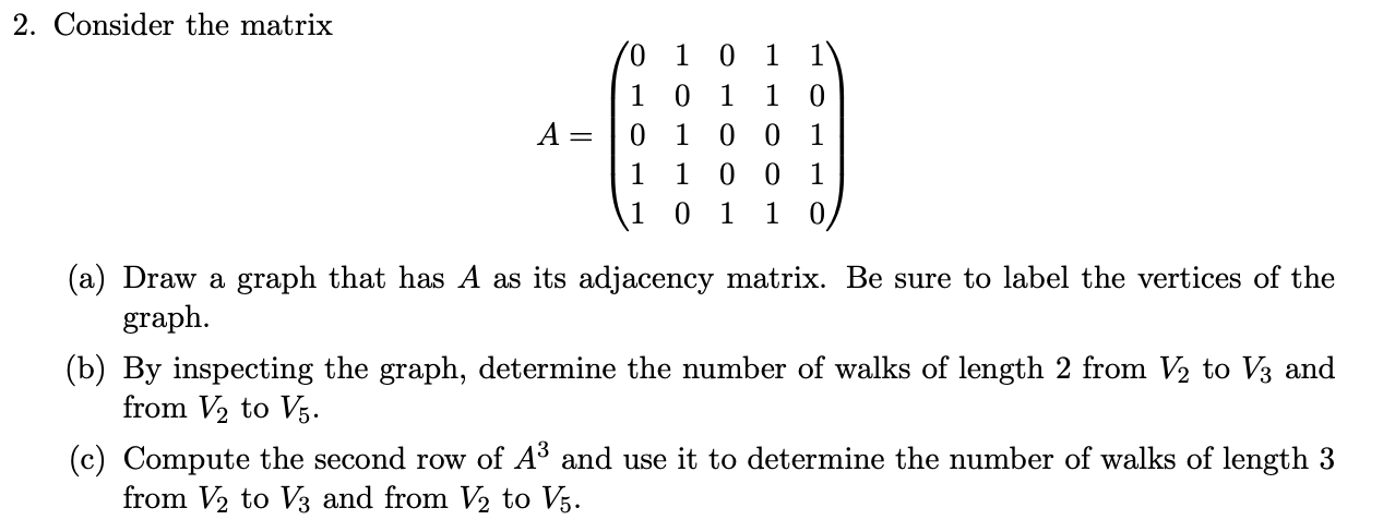 Solved 2. Consider the matrix | Chegg.com