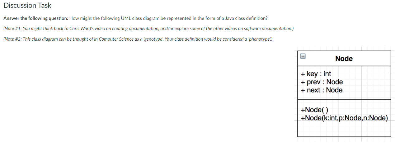 Solved Discussion Task Answer the following question: How | Chegg.com