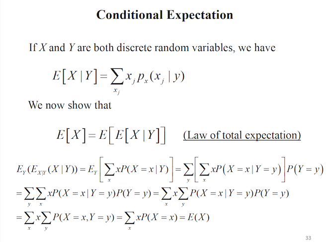 Solved In your own words please explain conditional | Chegg.com