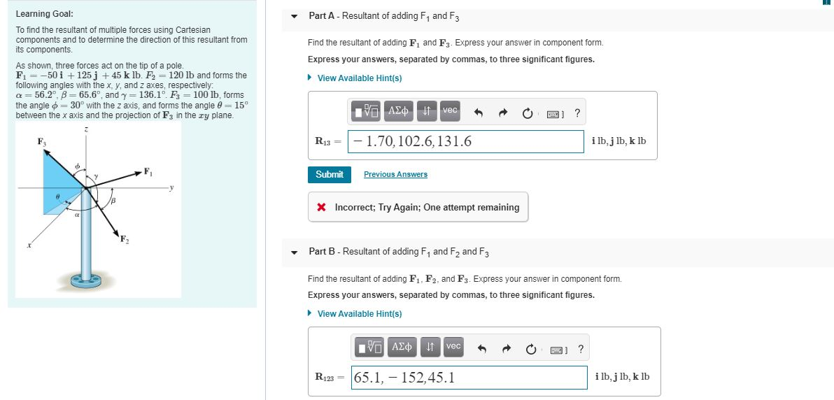 Solved Part A - Resultant of adding F, and F3 Learning Goal: | Chegg.com