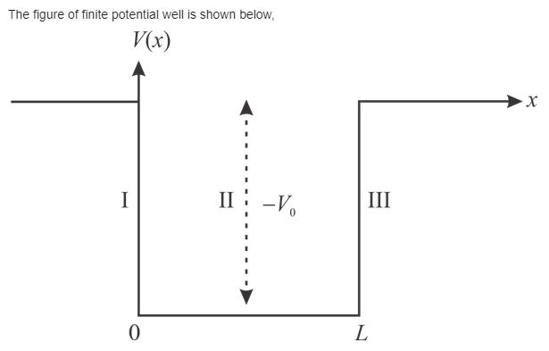 Solved Apply the boundary conditions to the finite square | Chegg.com