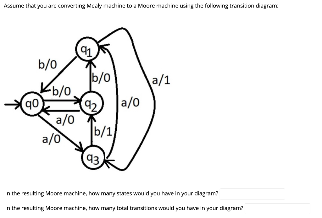 Solved Assume that you are converting Mealy machine to a | Chegg.com