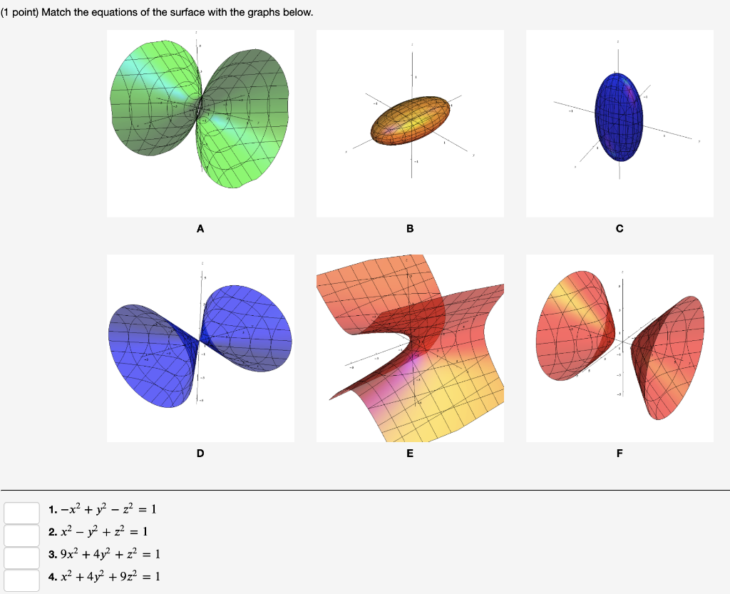 Solved State the type of the quadratic surface: 2 (*)? | Chegg.com
