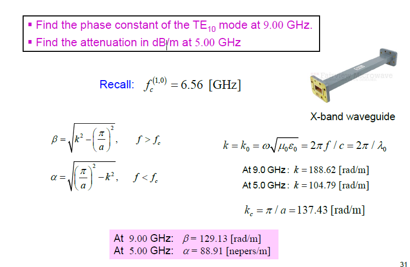 Solved Find the single-mode operating frequency region for | Chegg.com