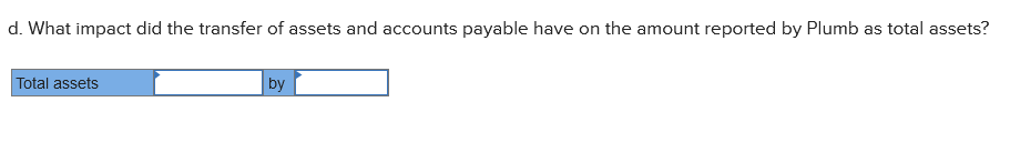 Solved P1-26 Incomplete Data on Creation of Subsidiary LO | Chegg.com