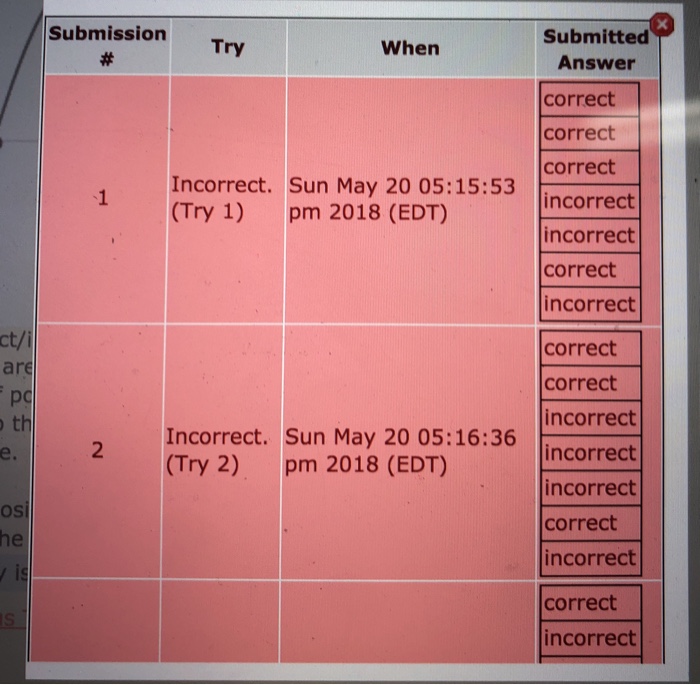Solved An object moves back and forth, as shown in the | Chegg.com