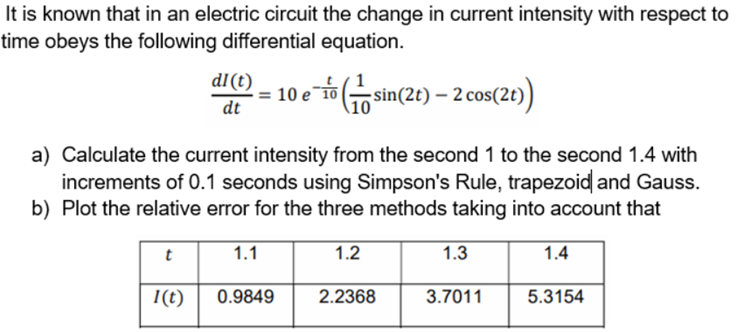Solved tis known that in an electric circuit the change in | Chegg.com