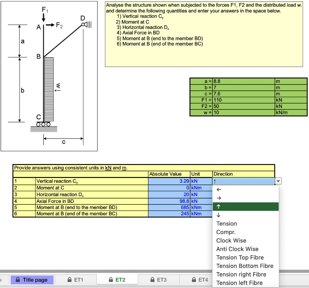 Solved F1 D Analyse the structure shown when subjected to | Chegg.com