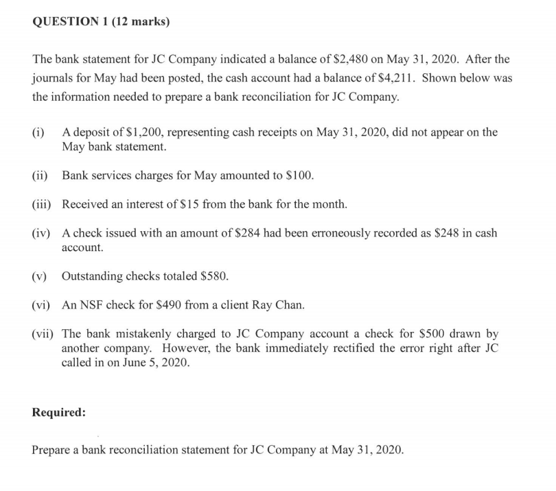 Solved QUESTION 1 (12 marks) The bank statement for JC | Chegg.com
