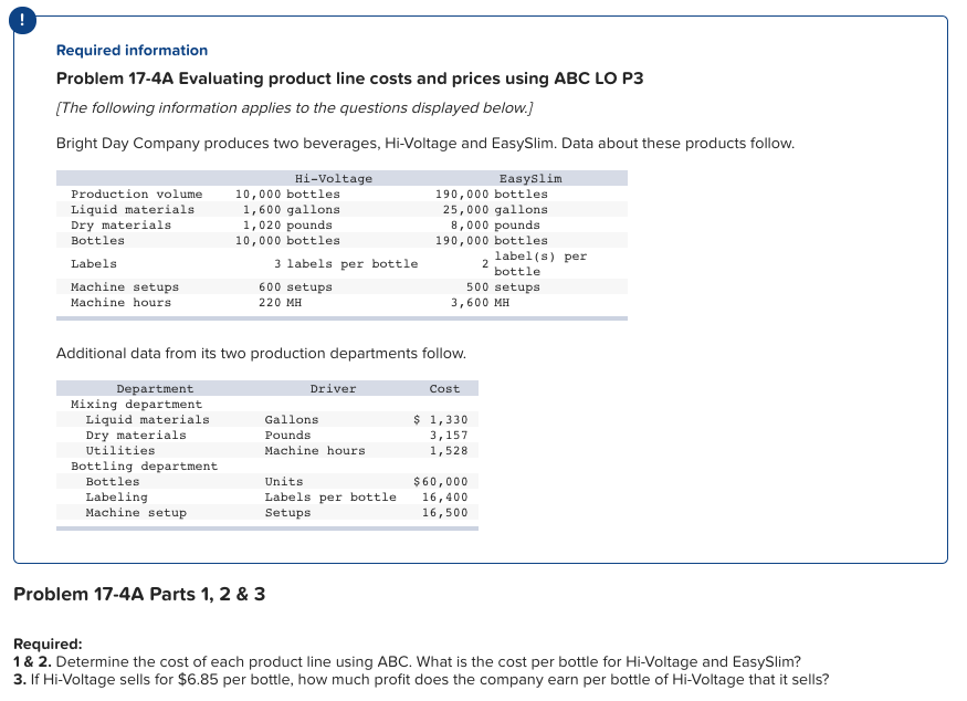 Solved Required information Problem 17-4A Evaluating product | Chegg.com
