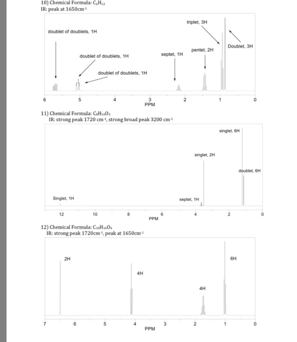 Solved 10) Chemical Formula: CH12 IR: peak at 1650cm riplet, | Chegg.com