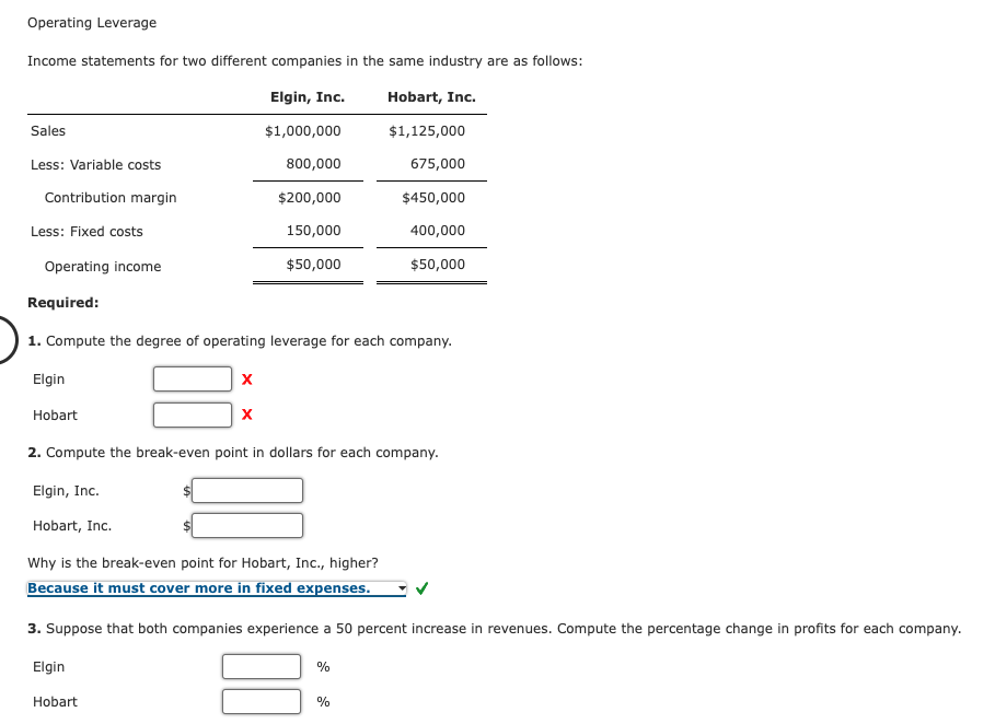 Solved Operating Leverage Income statements for two | Chegg.com