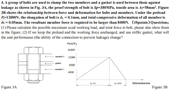 Solved 4. A group of bolts are used to clamp the two members | Chegg.com