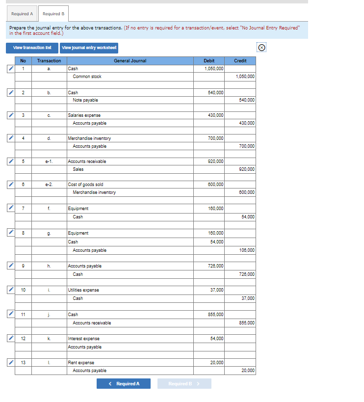 Solved Use the horizontal model, or write the journal entry, | Chegg.com