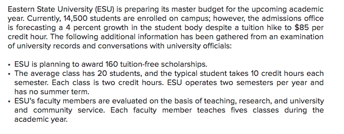 Solved Eastern State University (ESU) is preparing its | Chegg.com