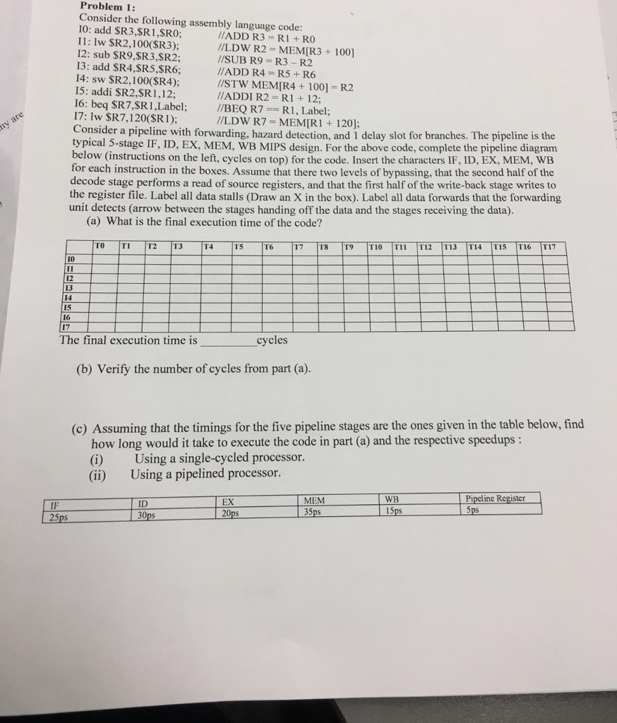 Solved Problem 1: Consider the following assembly language | Chegg.com