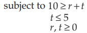 Solved Find points satisfying KKT necessary conditions for | Chegg.com
