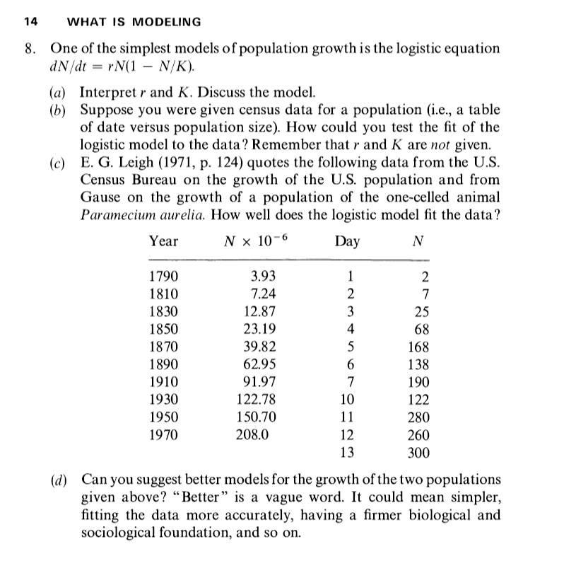 Solved WHAT IS MODELING 8. One of the simplest models of | Chegg.com