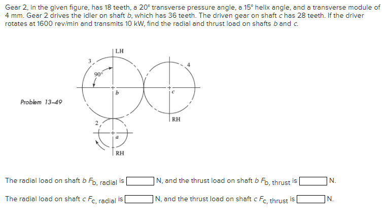 Solved Gear 2 in the given figure, has 18 teeth, a 20° | Chegg.com