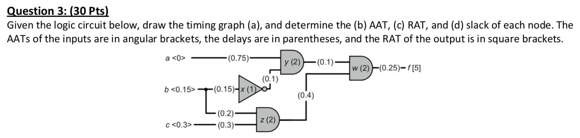 Solved Question 3:30 Pts) Given the logic circuit below, | Chegg.com