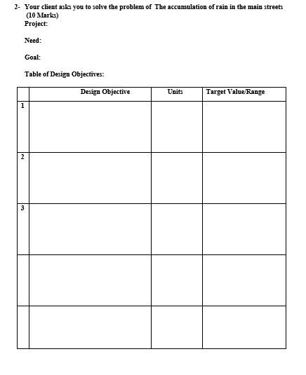2. Your client asks you to solve the problem of The | Chegg.com