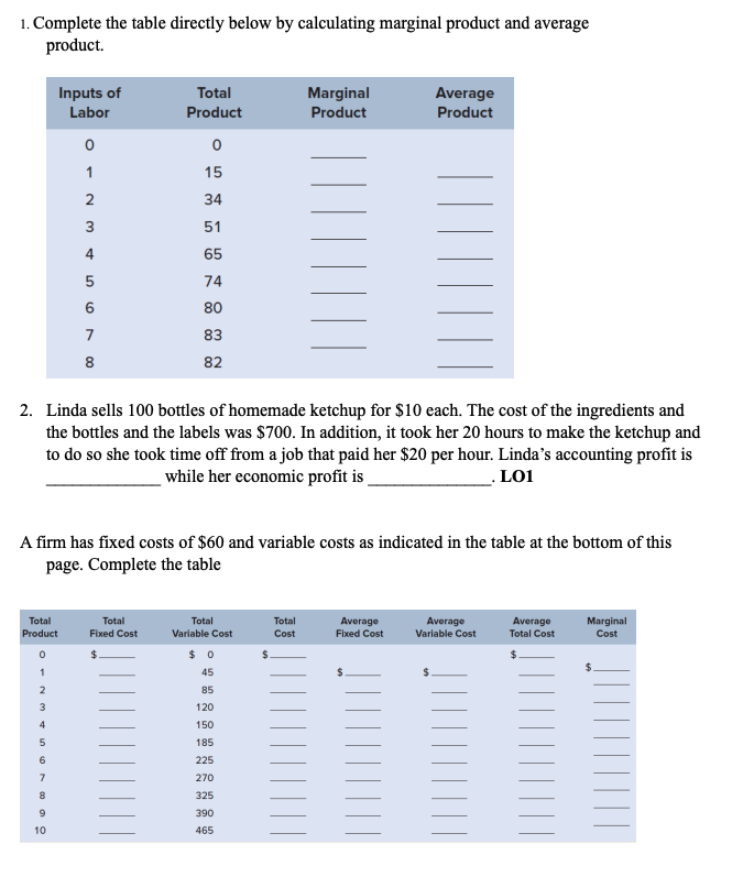 Solved 1. Complete the table directly below by calculating | Chegg.com