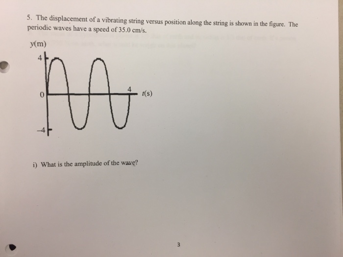 Solved 5. The displacement of a vibrating string versus | Chegg.com