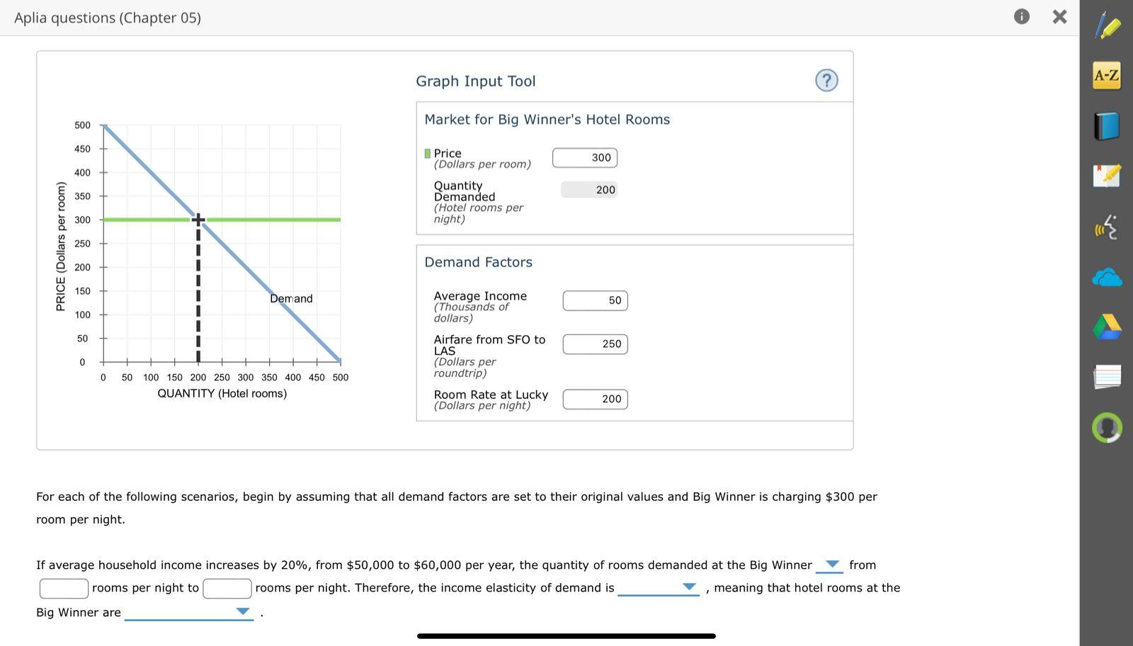 Solved 9. Application: Elasticity and hotel rooms The | Chegg.com