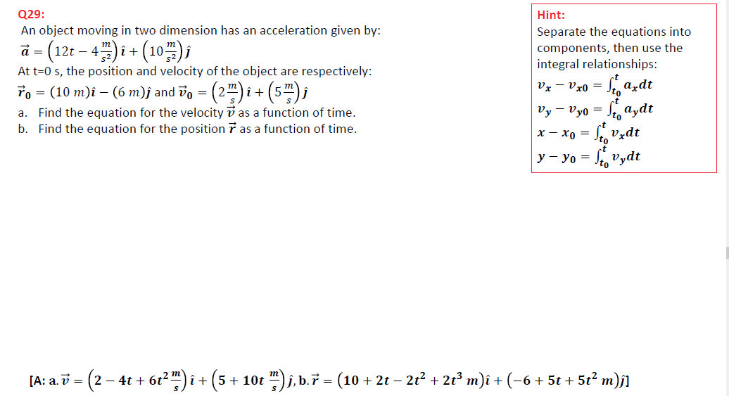 Solved Q29: An object moving in two dimension has an | Chegg.com
