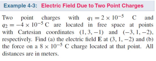 Solved Two point charges with q1=2×10−5C and q2=−4×10−5C are | Chegg.com